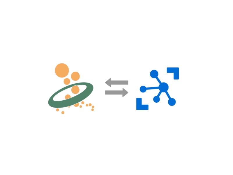 Sending Data To The Azure Iot Hub Via Mqtt