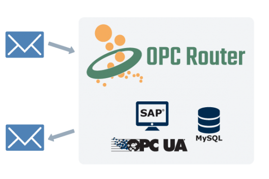 OPC Router Release 4.18