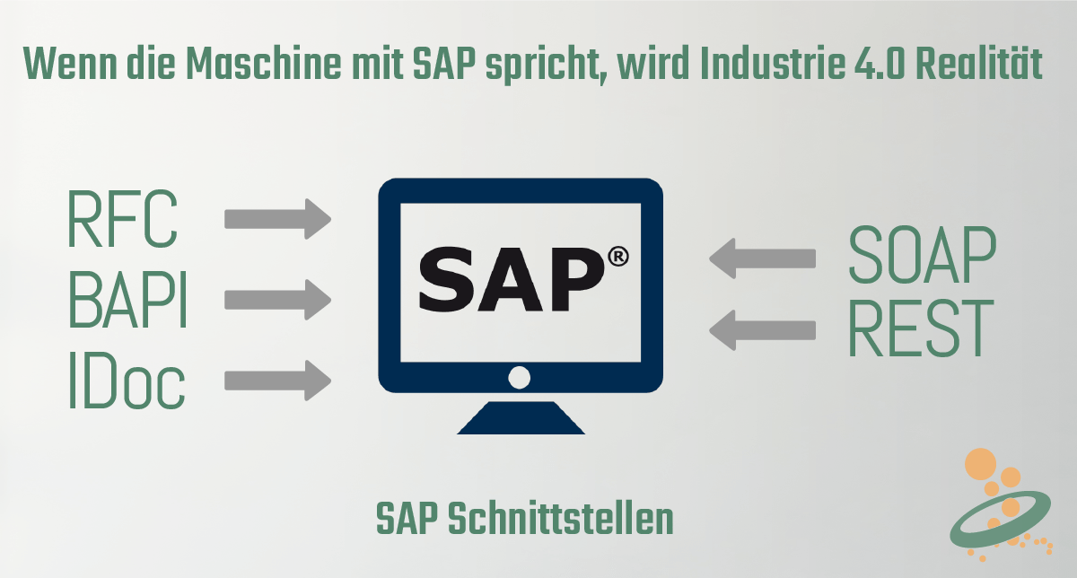 SAP Standardschnittstellen: IDoc, RFC, BAPI, REST, SOAP, SAP HANA