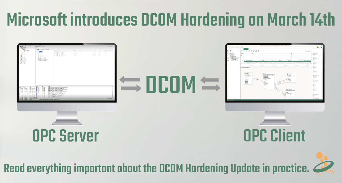 DCOM Hardening - Change in the Microsoft Security Concept