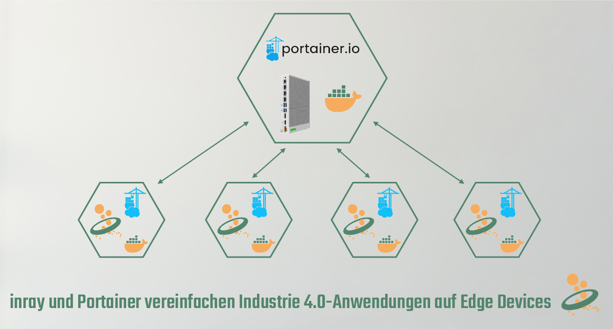 Portainer: OPC Router mit einem Klick unternehmensweit ausrollen