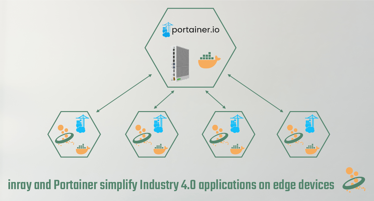 inray and Portainer simplify the deployment of Industry 4.0 ...