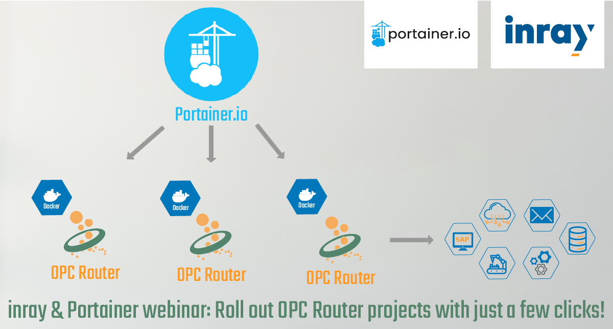 inray & Portainer: Roll out OPC router projects with just a few clicks!