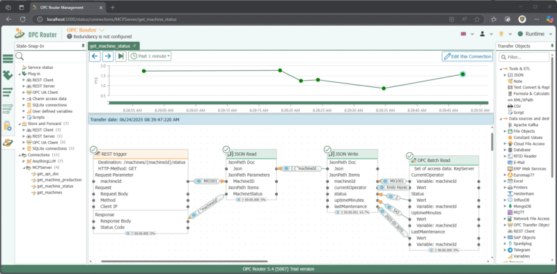 MCP und OPC Router: Wie Ihr Sprachmodell Industrie 4.0 versteht