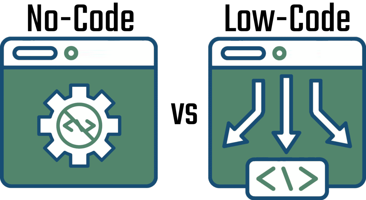 No-Code & Low-Code: Definition, Vorteile und Industrie-Einsatz